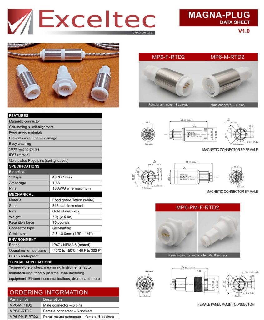 EXCELTEC MP6-F-RTD2 - Statesville Process Instruments